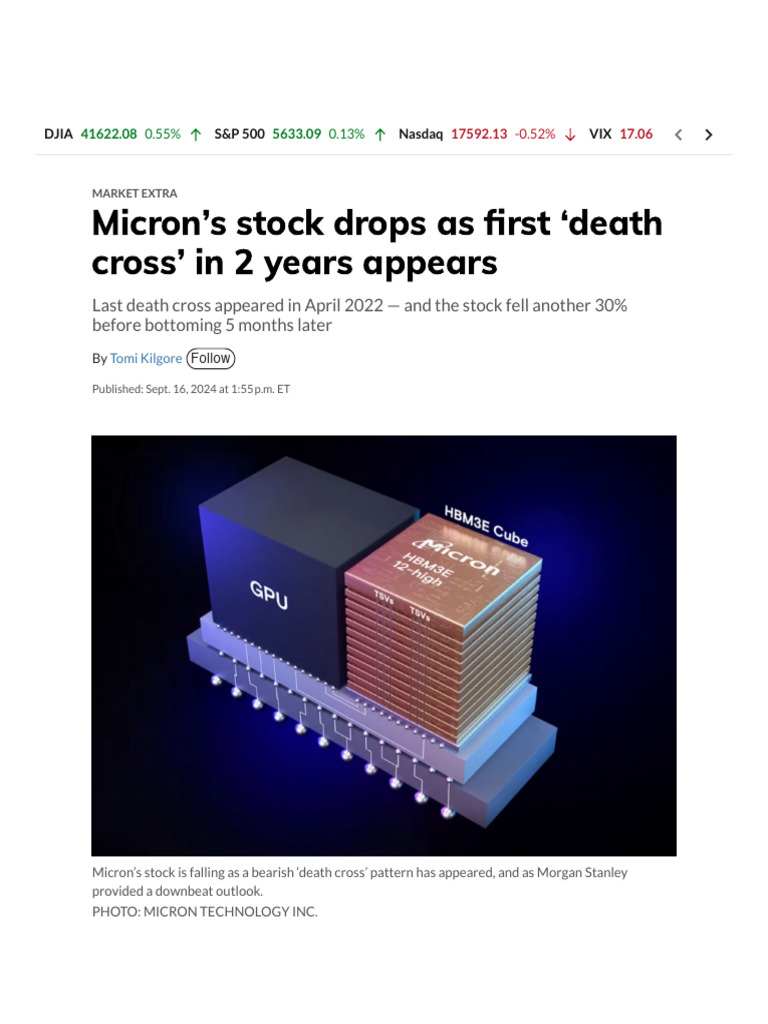 Micron Stock Plummets on Death Cross Signal | PDF | Stocks | Market Trend