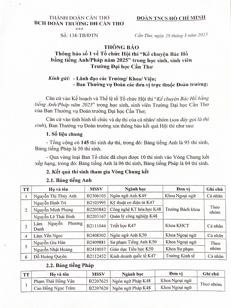 138 - TB So 01 Hoi Thi Ke Chuyen Bac Ho Bang Tieng Anh Phap 2025 | PDF