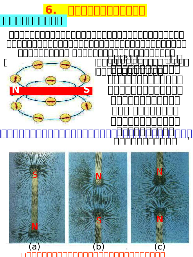 ch11 EM6 MagneticField | PDF