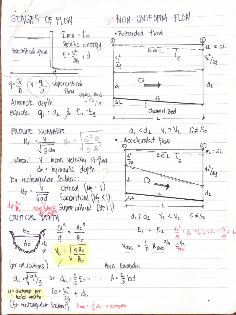 Stages of Flow Hydraulic Jump | PDF