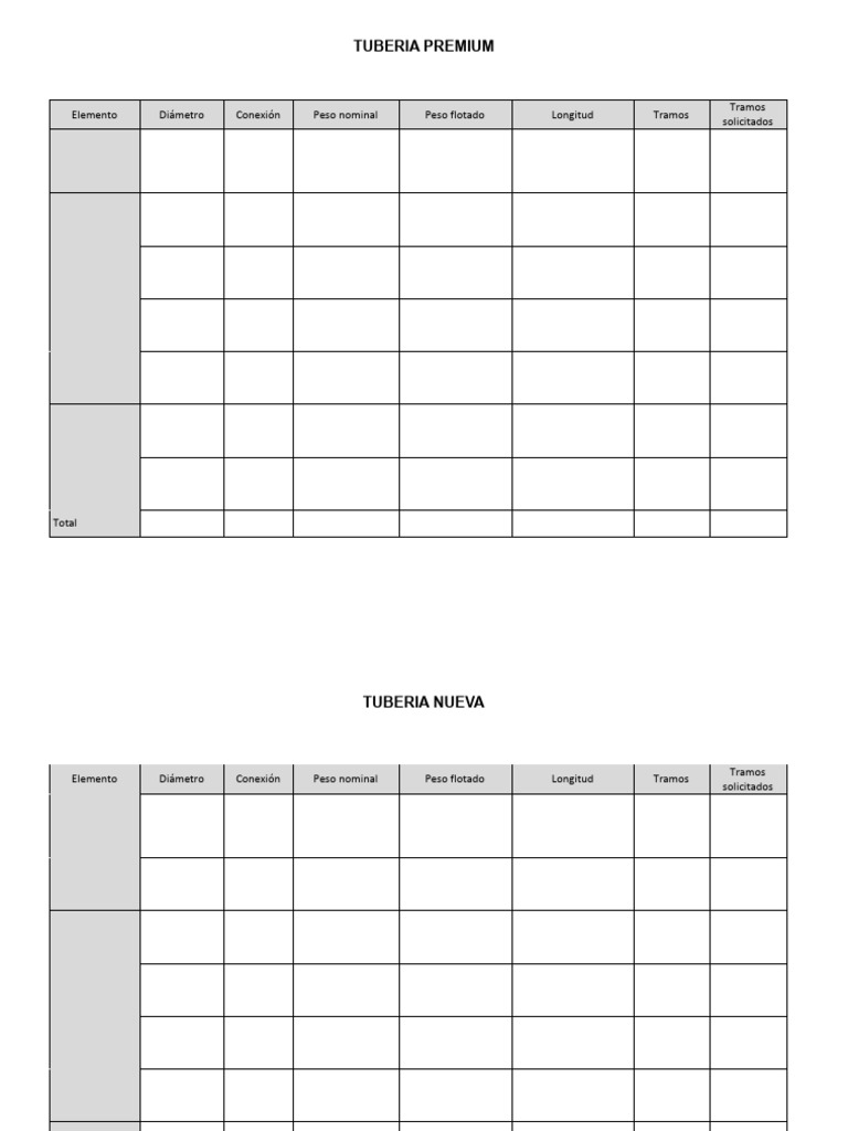 Tablas de Perfo | PDF