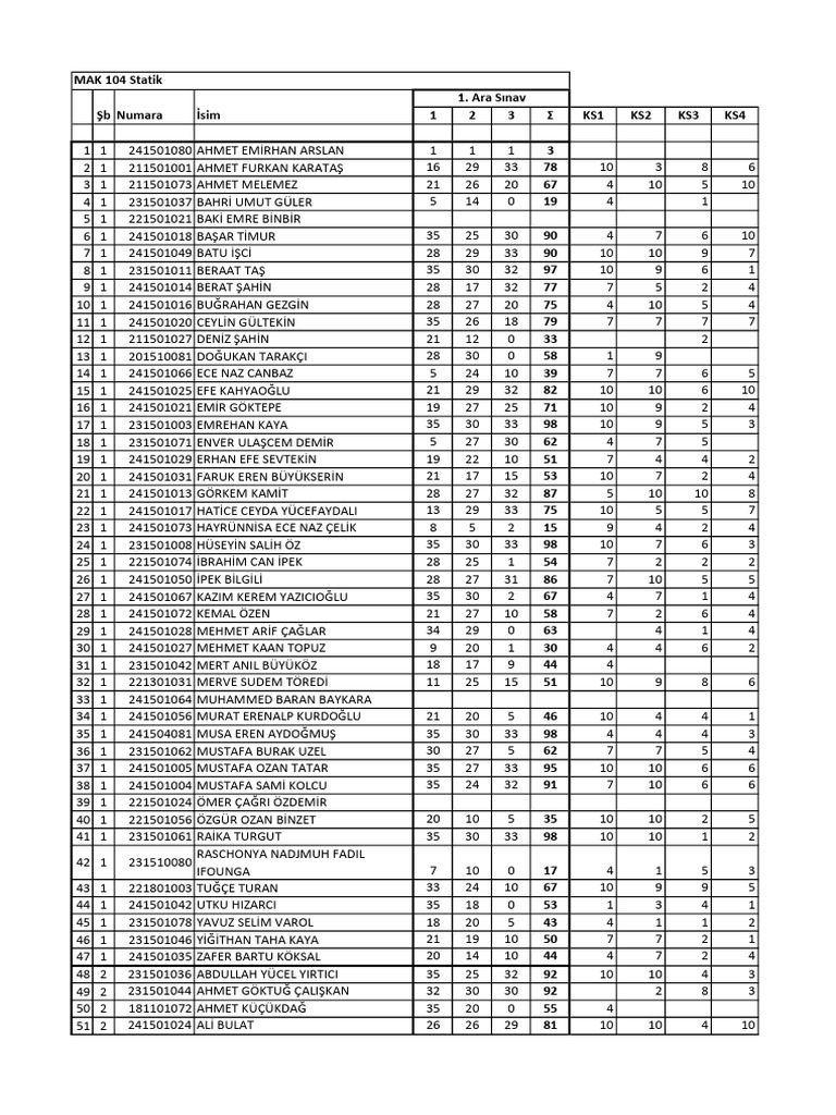 MAK104 Final Oncesi Notlar 2024-25 Bahar | PDF