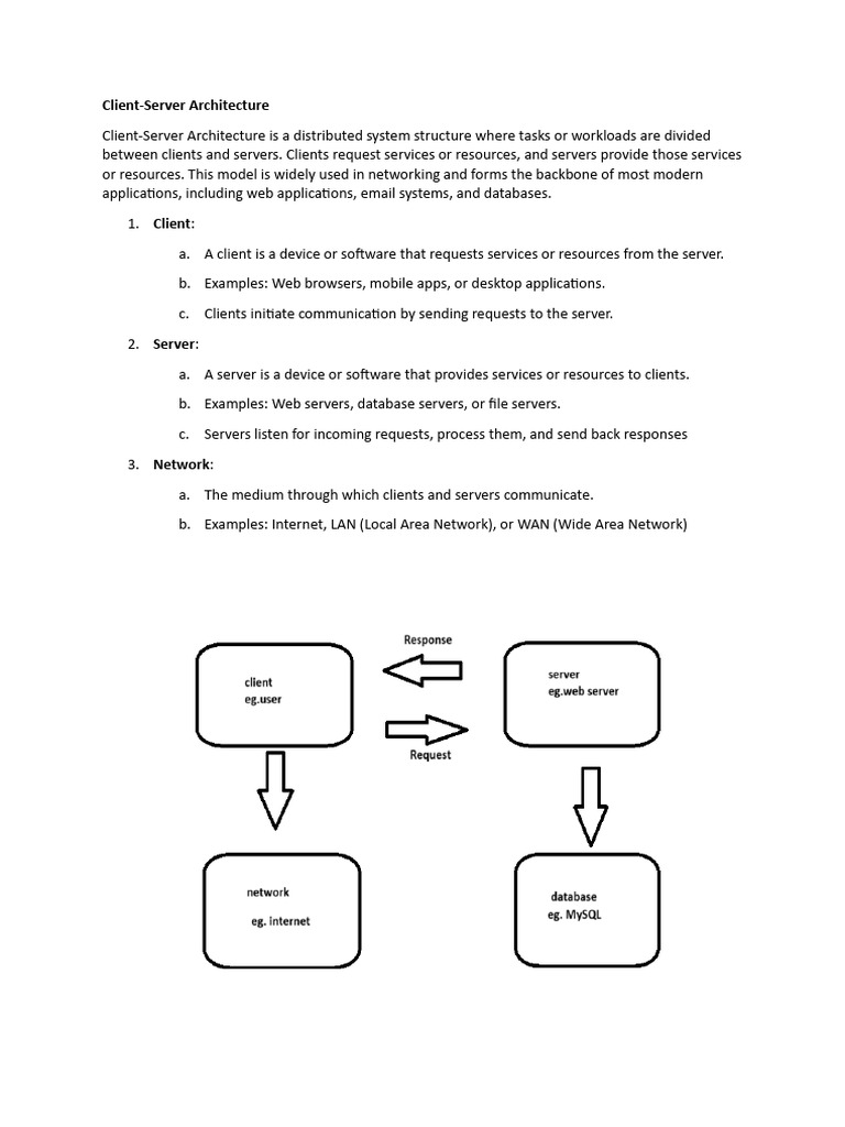 Client-Server Architecture | PDF