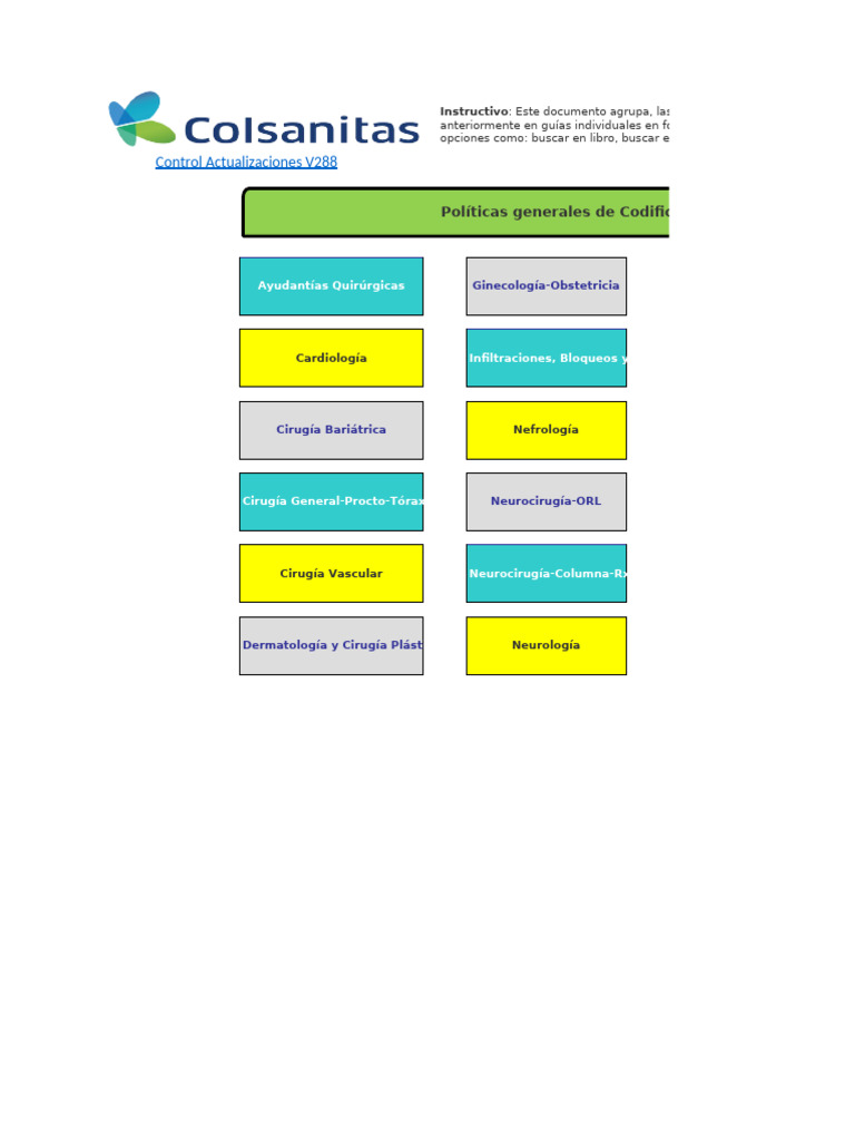 politicas-gener-codif-cob-mp-v288 | PDF | Angiografía | Neoplasias