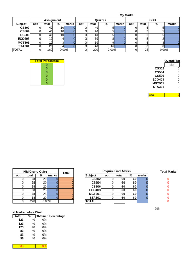 Vu Marks Calculater | PDF