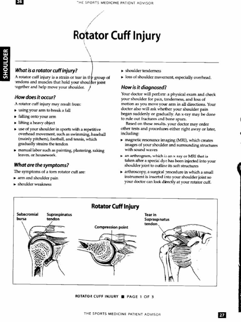 SHOULDER-ROTATOR-CUFF-INJURY | PDF