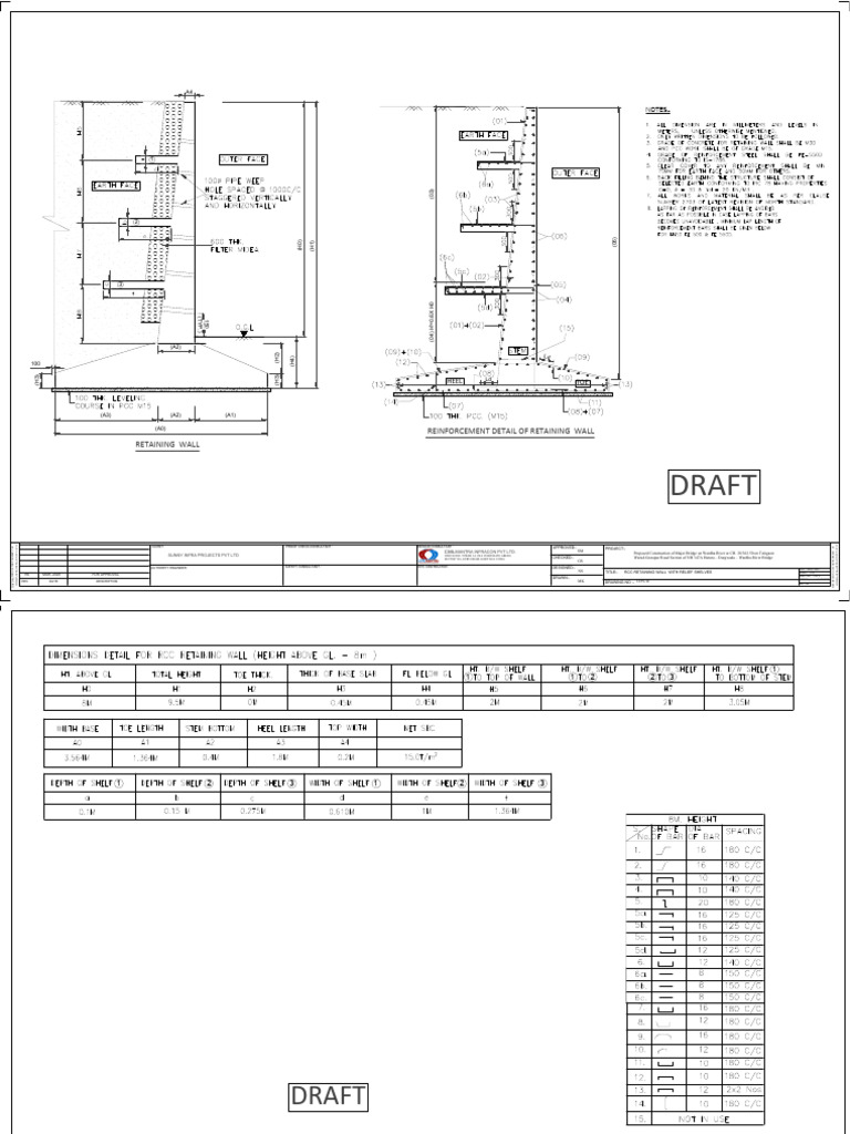 Draft Retaining Wall With Relief Shelves 20-03-2025 | PDF