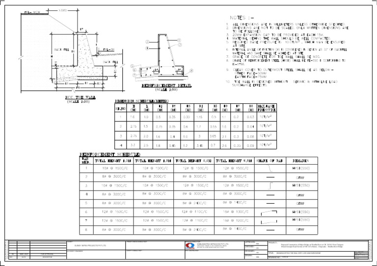 RCC TOE WALL WITH LIVE LOAD SURCHARGE 20-03-2025 | PDF