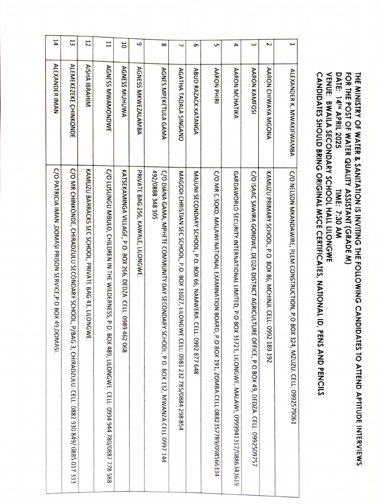Final Shortlist For The Post of Water Quality Assistant (Grade M) | PDF