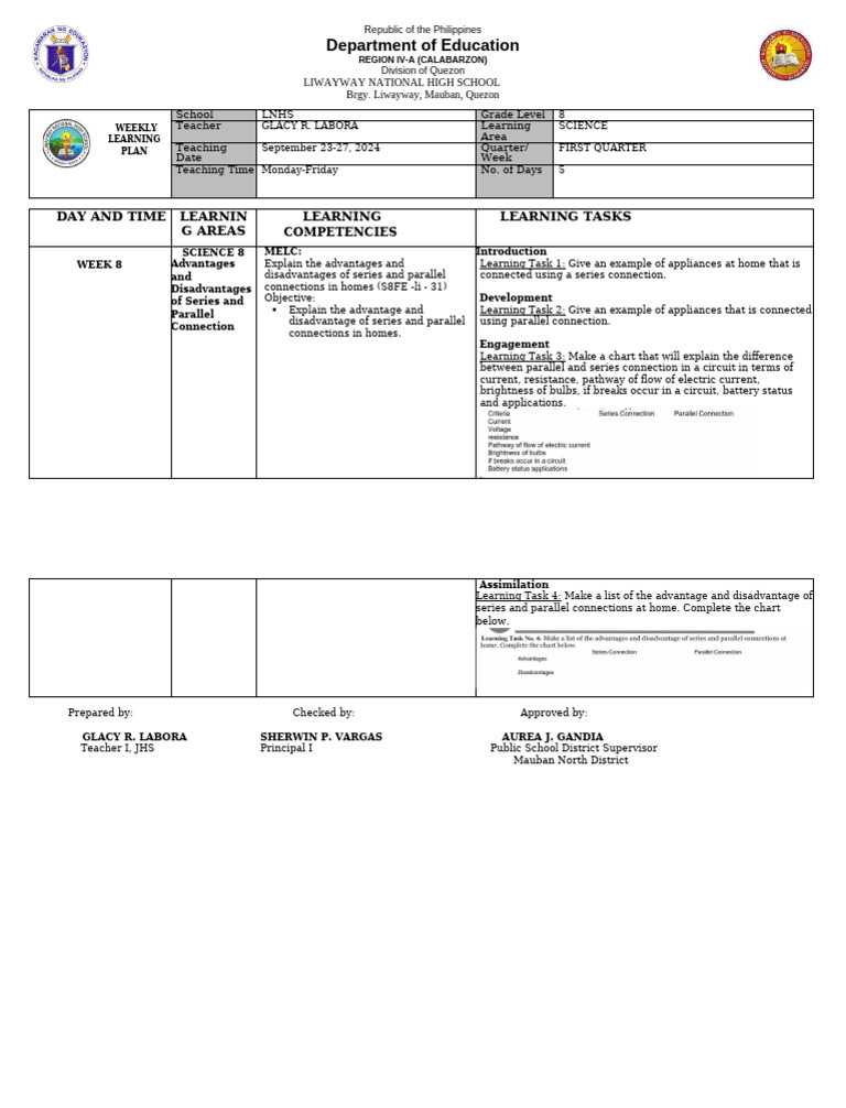 Q1 - SCIENCE8 - WEEK 8 (Labora) | PDF | Computer Engineering | Electrical Circuits