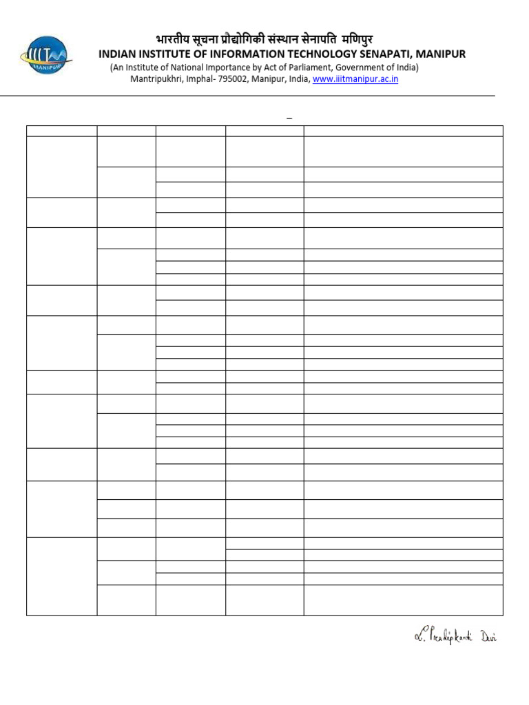 End Semester Exam_TIME TABLE_May 2025 | PDF | Electronic Engineering ...
