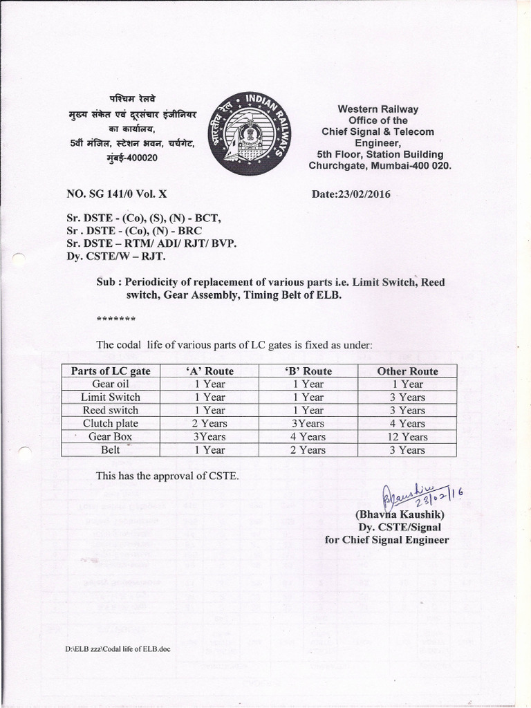 Western Railway Codal Life ELB 23.02.2016 | PDF