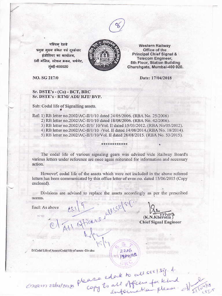 Western Railway Codal Life of Signalling Assets 17.04.2018 | PDF