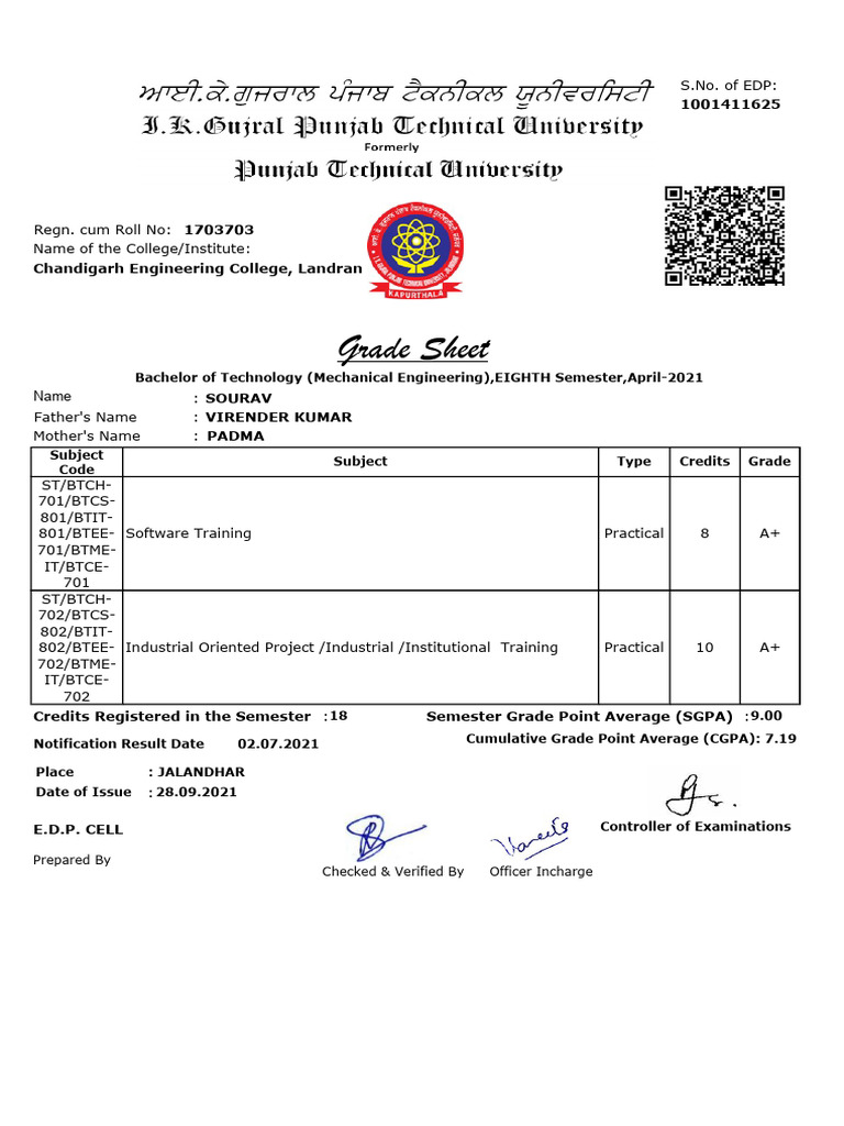 Grade Sheet: Prepared by Checked & Verified by Officer Incharge | PDF