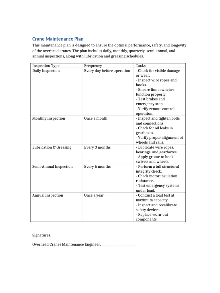 Crane Maintenance Plan | PDF | Crane (Machine) | Manufactured Goods