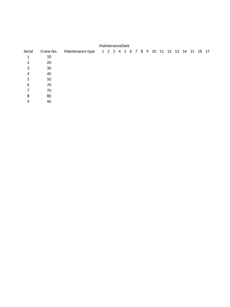 Monthly Maintenance Plan | PDF