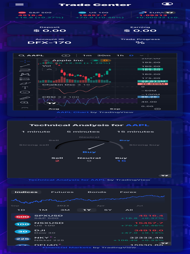 Trade Center - Portal World Trade | PDF