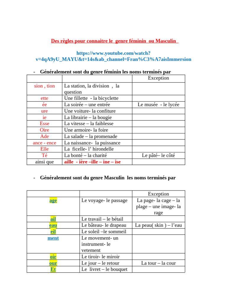 Règles du genre des noms en français | PDF