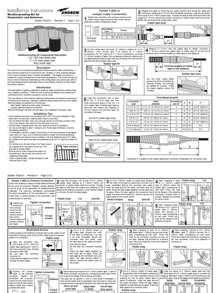 Weatherproofing Kit For Connectors and Antennas | PDF | Electrical ...