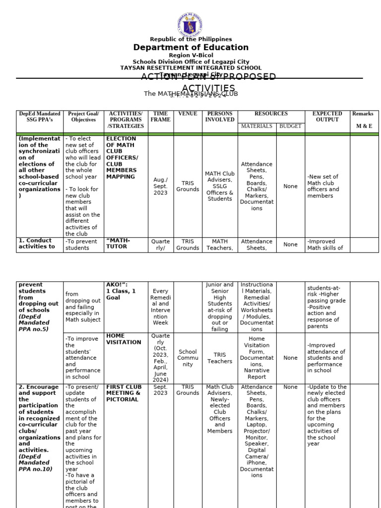 MATHEMATRISIANS CLUB - ACTION PLAN SY2023-2024 | PDF