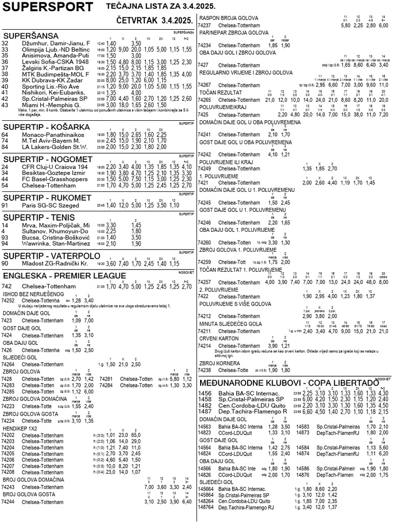 Ss Dnevna 2025 0304 140034 | PDF