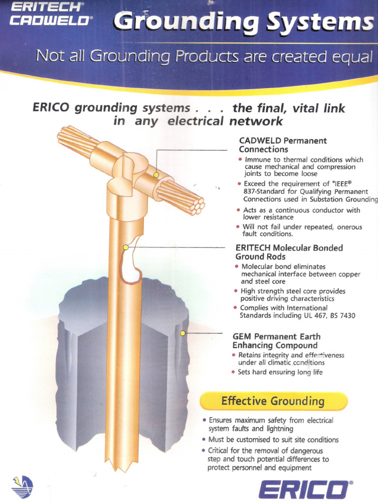 ERICO Eritech - Grounding - Systems | PDF