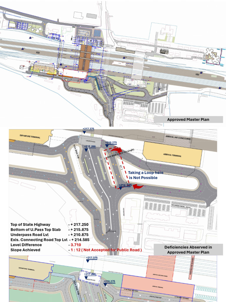 Arrival Terminal Imporvised Position | PDF