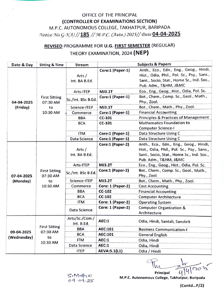 Notice No.G-5A) //185 //M.P.C. (Auto.) 2025// Date 04-04-2025 Revised Programme For U.G. First ...