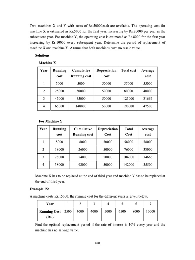 Unit 5 Running Cost | PDF