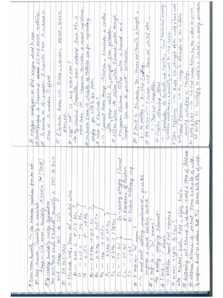 ARAMCO Interview Note - Pg-22 | PDF