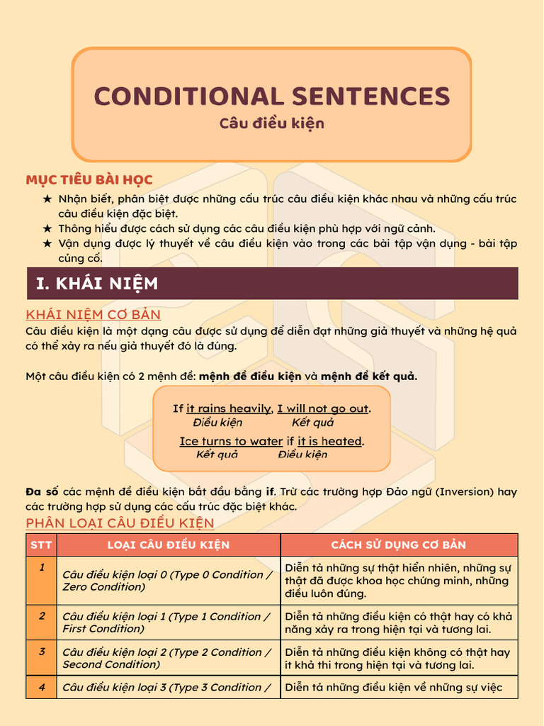 [2SG GEN 4] Grammar focus_ CONDITIONAL SENTENCES | PDF