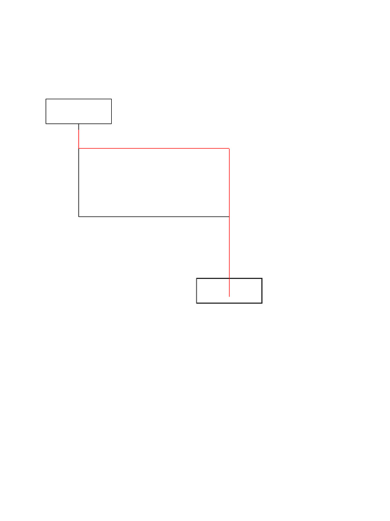 Electrical Layout MDB To LoadCenter | PDF