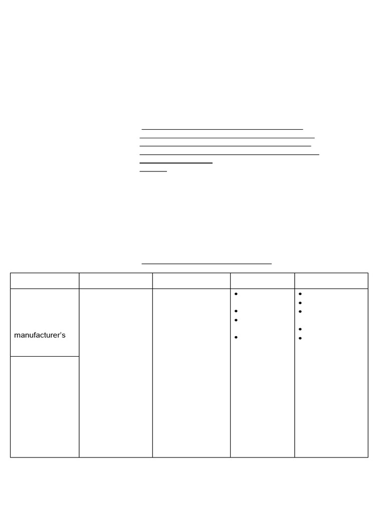 Module of Instruction Common Competency 1 2 | PDF | Technical Drawing | Methodology