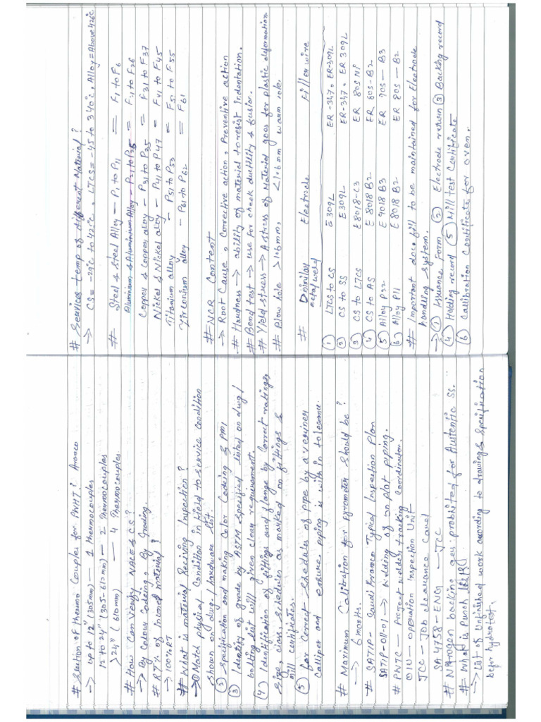 ARAMCO Interview Note - Pg-29 | PDF