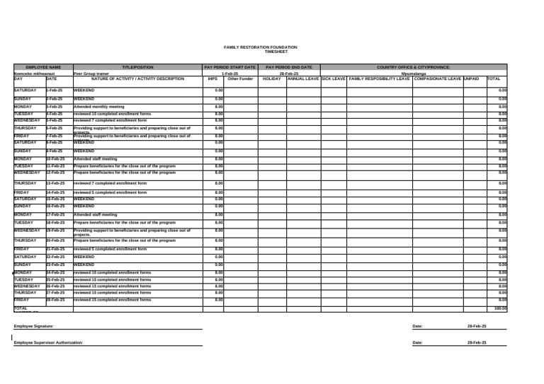 February 2025 Employee Timesheet | PDF | Workweek And Weekend