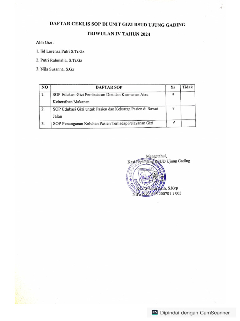 Daftar Ceklis Sop TW Iv 2024 | PDF
