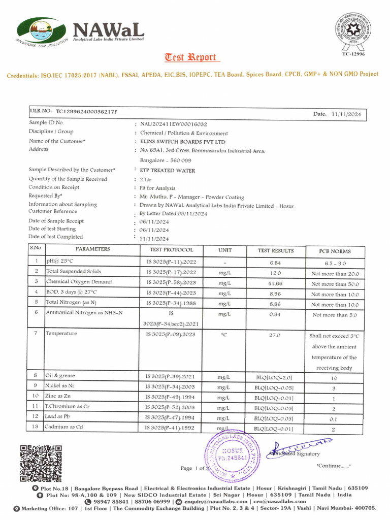 Nov - 2024, STP, ETP | PDF