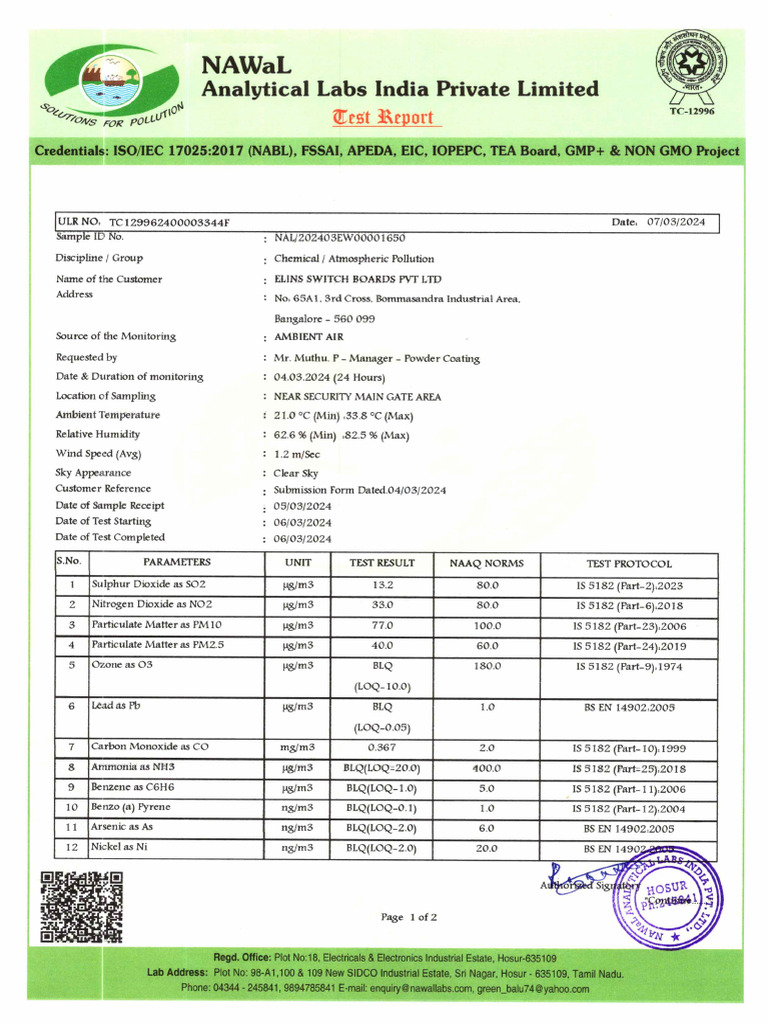 March - 24 Air&Stack Mpnitoring Report | PDF
