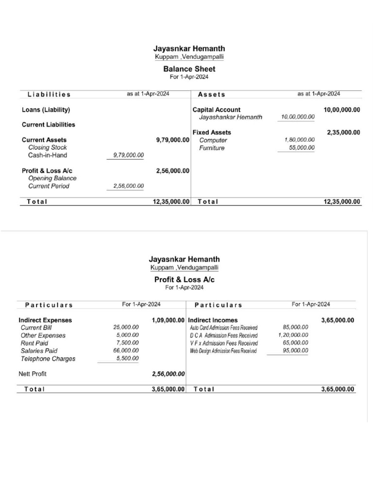 Hemanth Ms Word | PDF