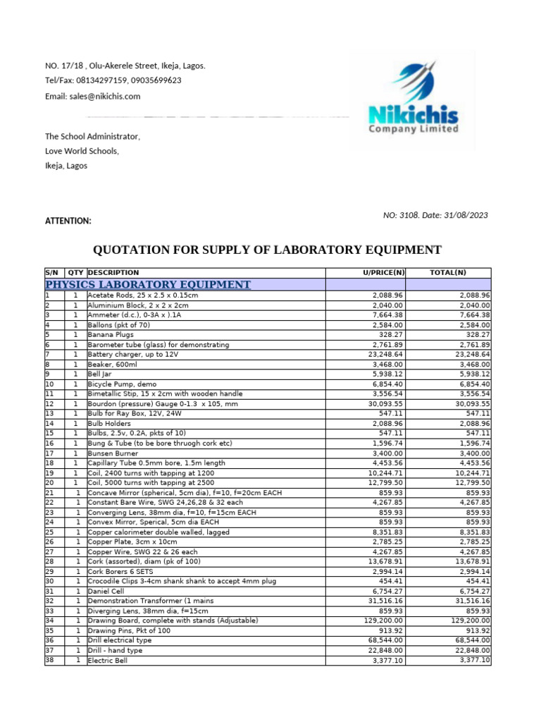 Loveworld Schools-Science Lab Quotation 310823 | PDF | Magnesium | Calcium