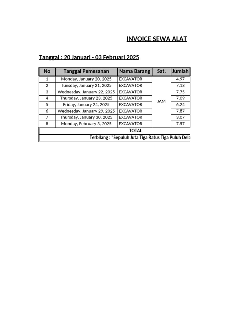 Invoice Sewa Alat Berat Januari 2025 | PDF