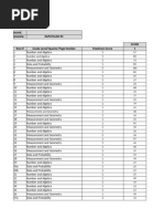 GRADE 1 MATATAG SF9 Report Card Side B | PDF