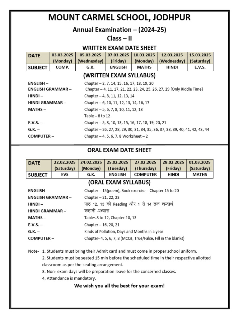Class II Syllabus Annual-1 | PDF