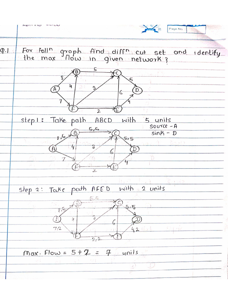 Master Solution Unit V - Trees | PDF