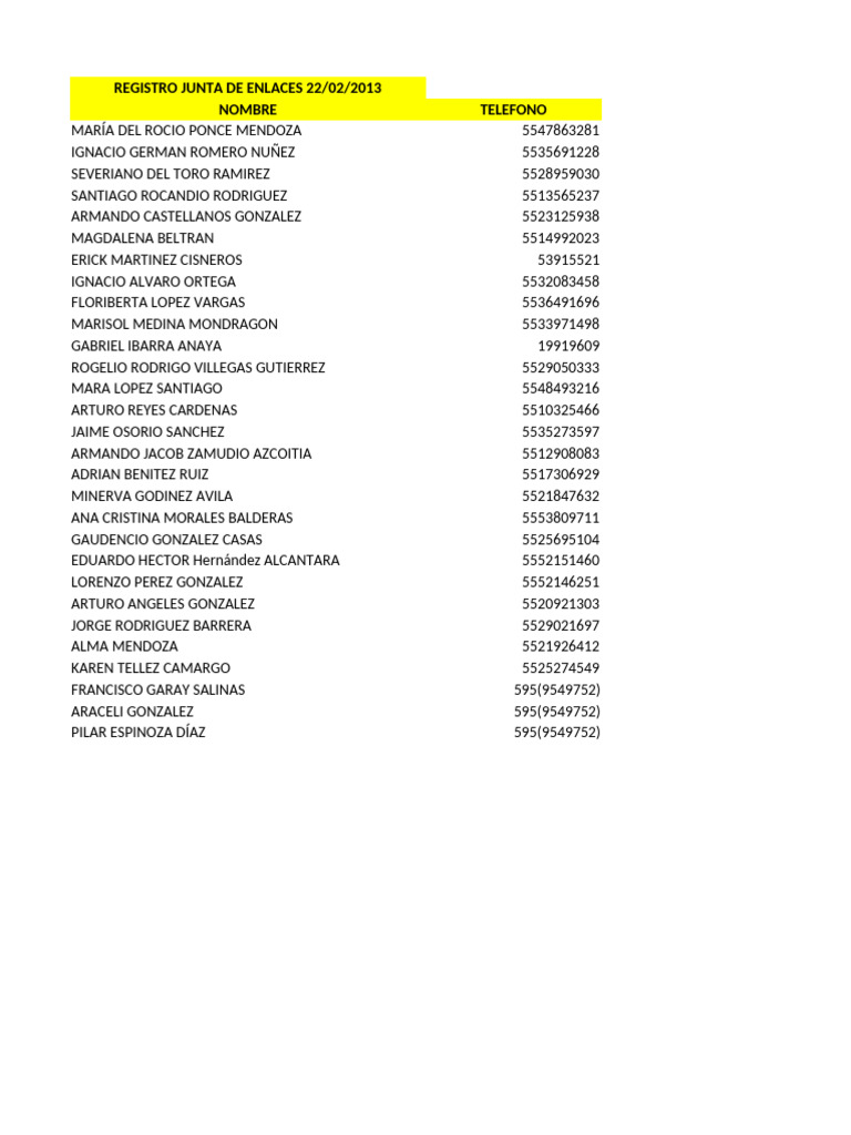 Registro de Enlances 22022013 | PDF