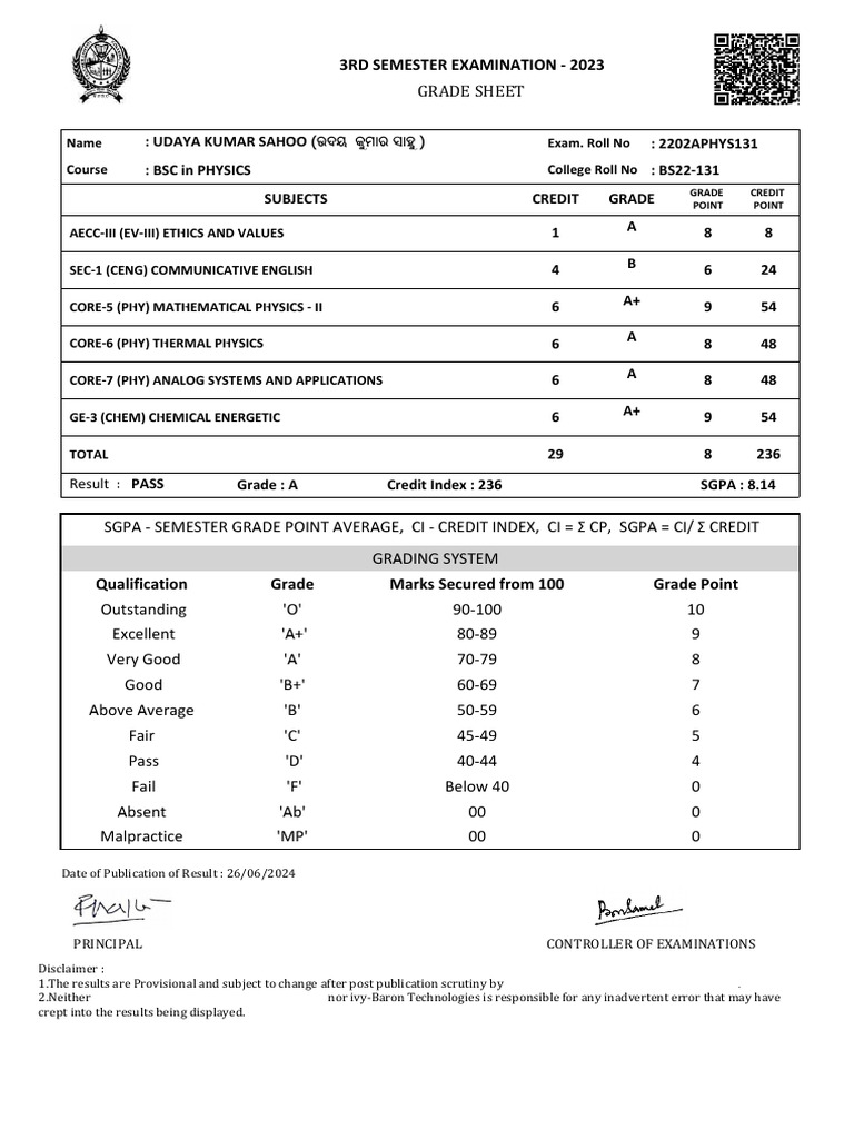 BSc Physics 3rd Semester Grade Sheet | PDF | Educational Stages | Qualifications