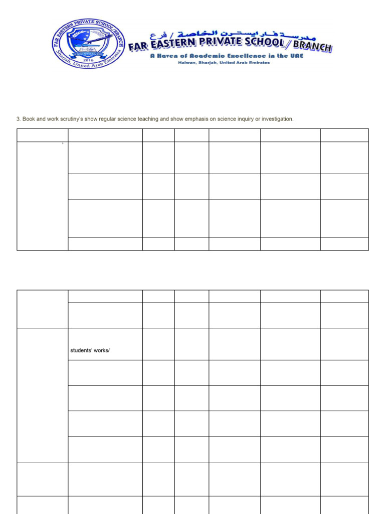 Action Plan Science 2023-2024 | PDF | Science Education | Educational ...
