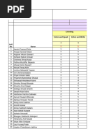 Cbse - Sqaaf | PDF | Schools | Educational Assessment And Evaluation