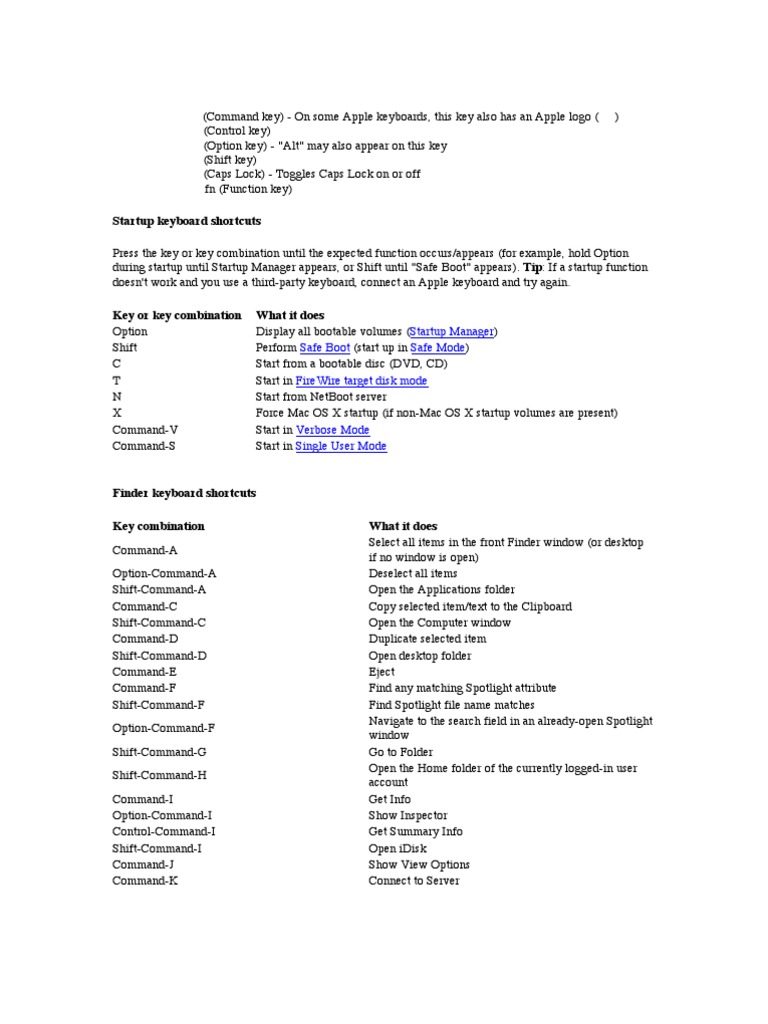 Mac Shortcut Keys | PDF | Finder (Software) | Computer Keyboard