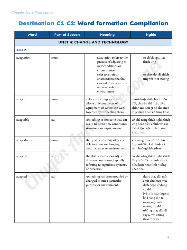 05.2 Word Formation | PDF